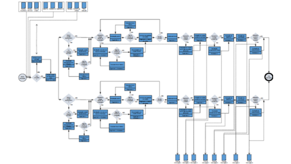 BIM implementation in the Dam Engineering Division of EDP - BIM A+