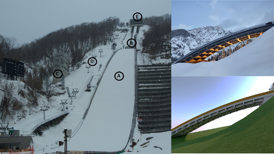 Parametric model of the inrun and outrun of a ski jumping hill - BIM A+